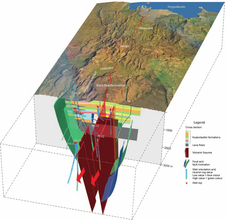 The importance of 3D models in geotechnical, geological and ...